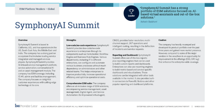 SymphonyAI Summit